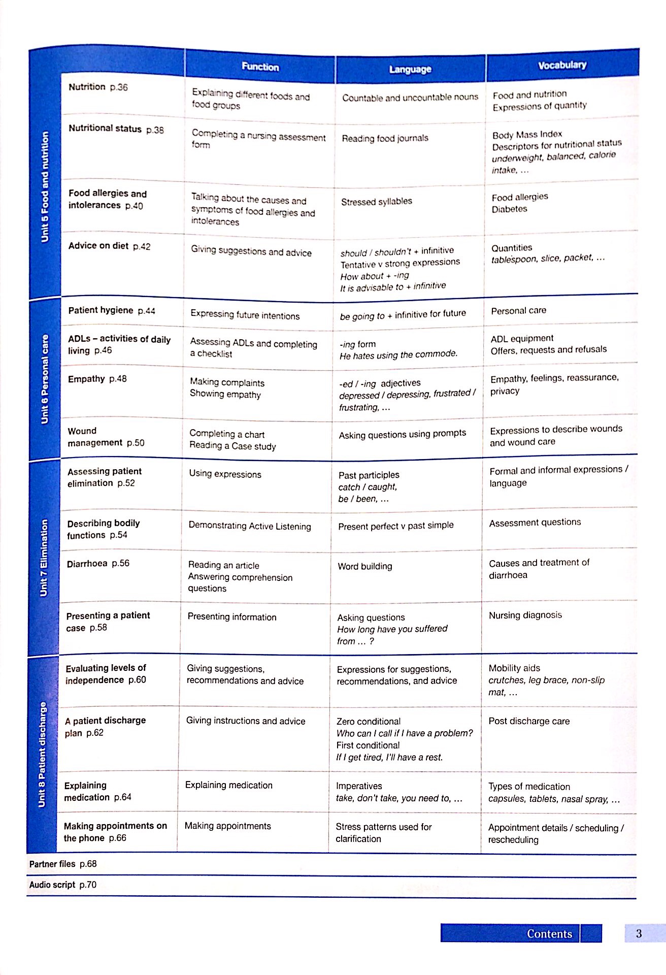 Vocational English: English For Nursing Level 2 Coursebook And Cd Pack ...
