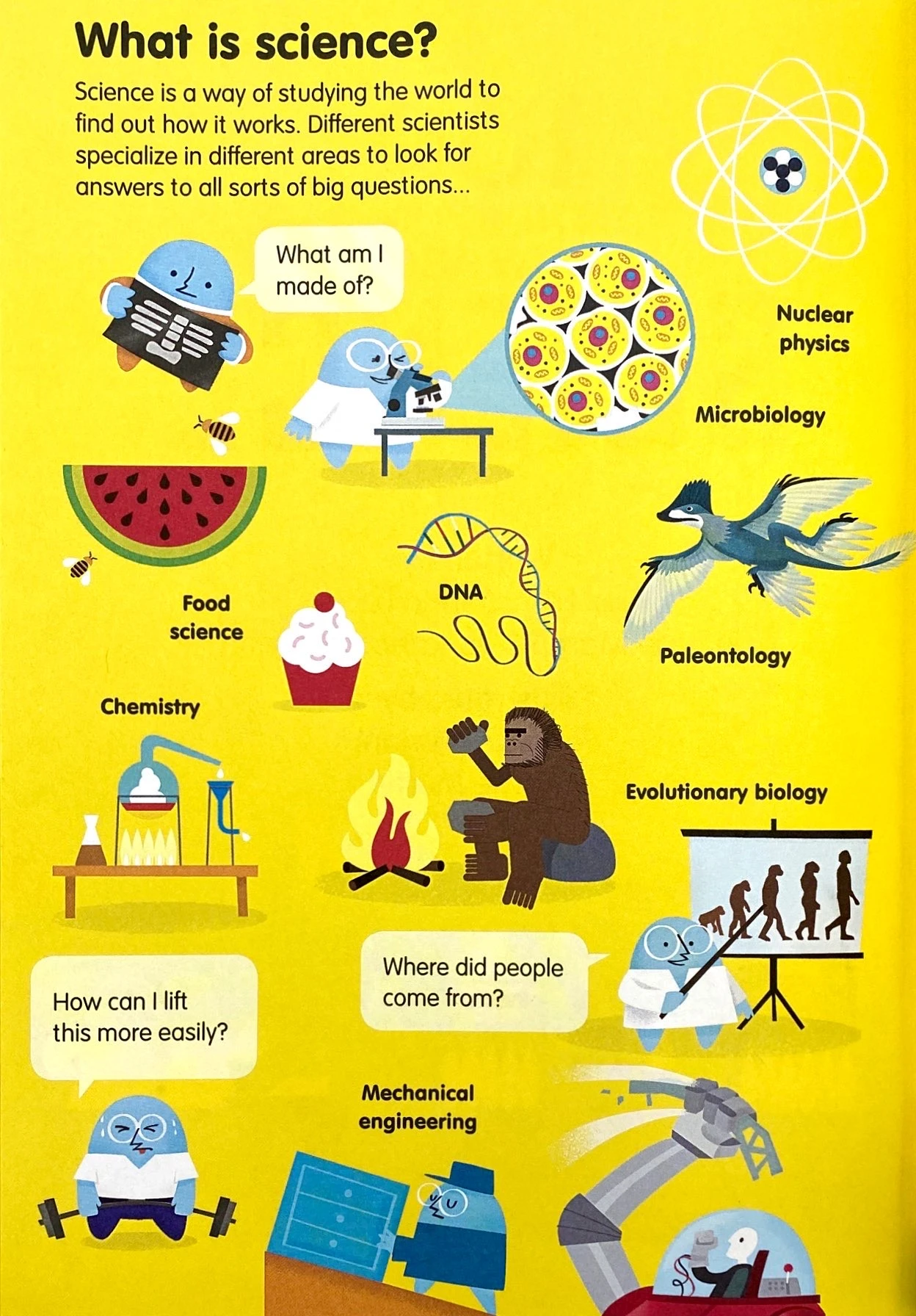 100 Things To Know About Science - FAHASA.COM