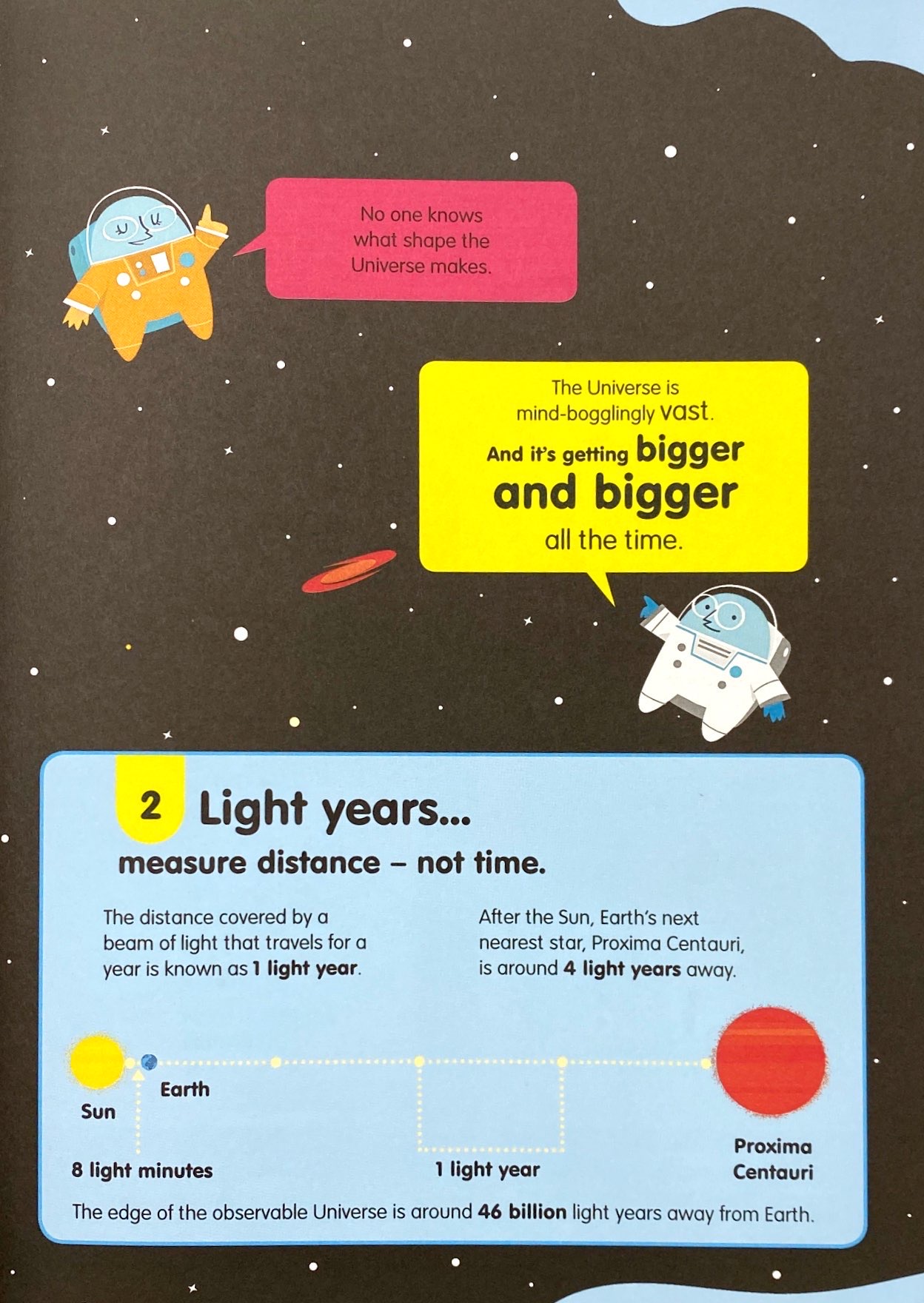 100 Things To Know About Science - FAHASA.COM
