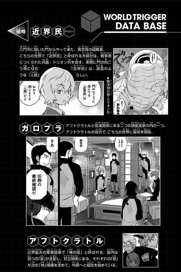 ワールドトリガー 15 - World Trigger 15 - FAHASA.COM