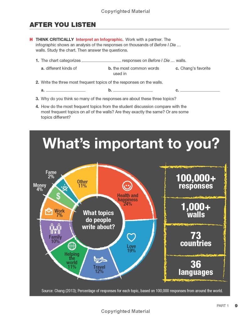 21st Century Communication Listening Speaking And Critical Thinking