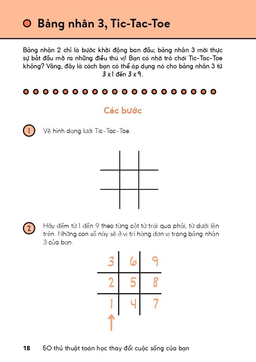 50 Math Tricks - Thủ Thuật Toán Thay Đổi Điểm Số Của Bạn PDF - Reds