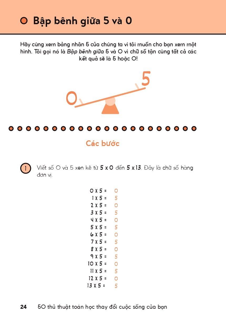 50 Math Tricks - Thủ Thuật Toán Thay Đổi Điểm Số Của Bạn PDF - Reds