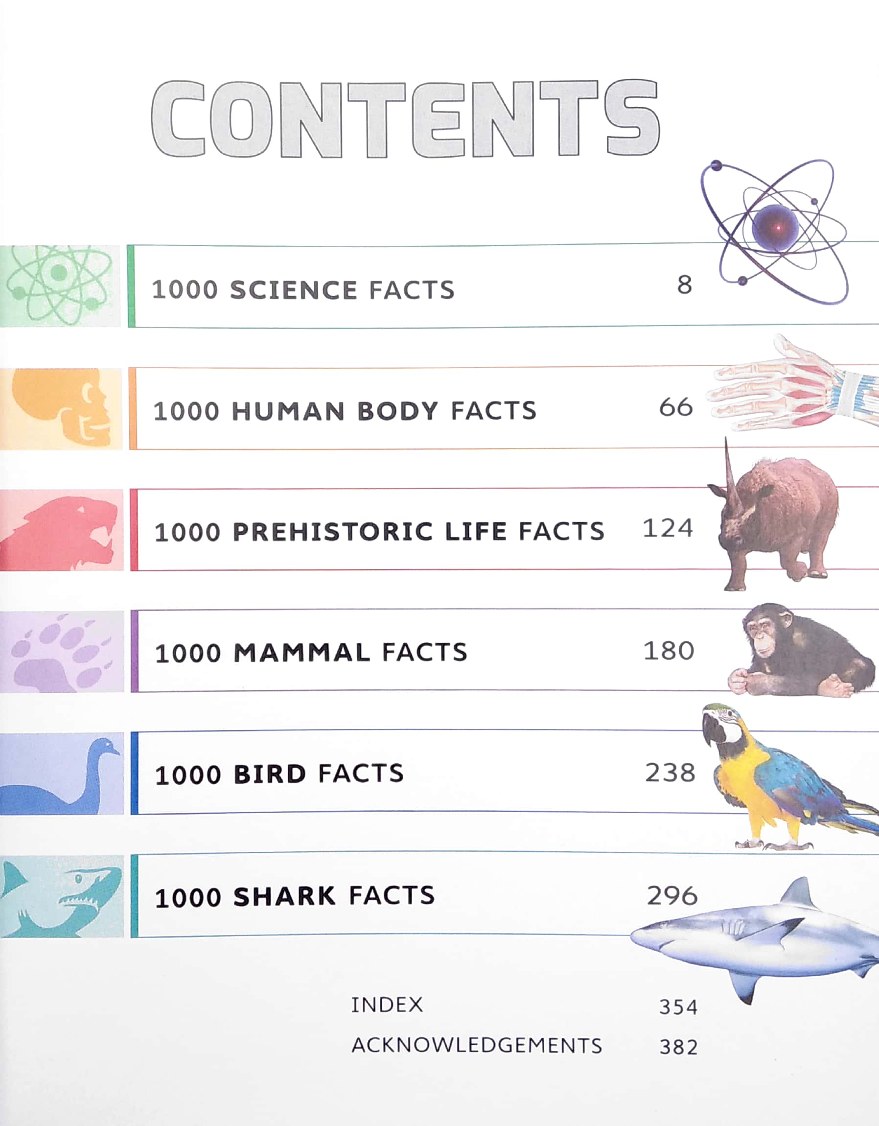6000 Awesome Facts