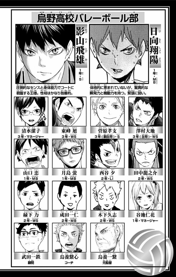 ハイキュー!! 12 - Haikyu!! 12 - FAHASA.COM