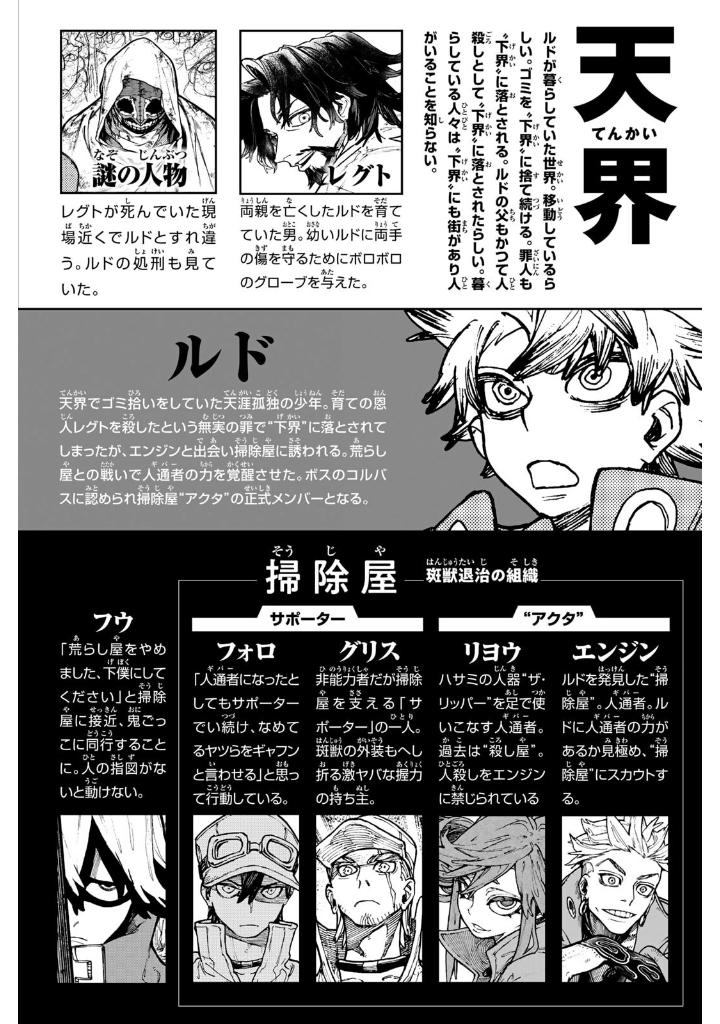 ガチアクタ - Gachiakuta - Gachi Actor 12 - FAHASA.COM