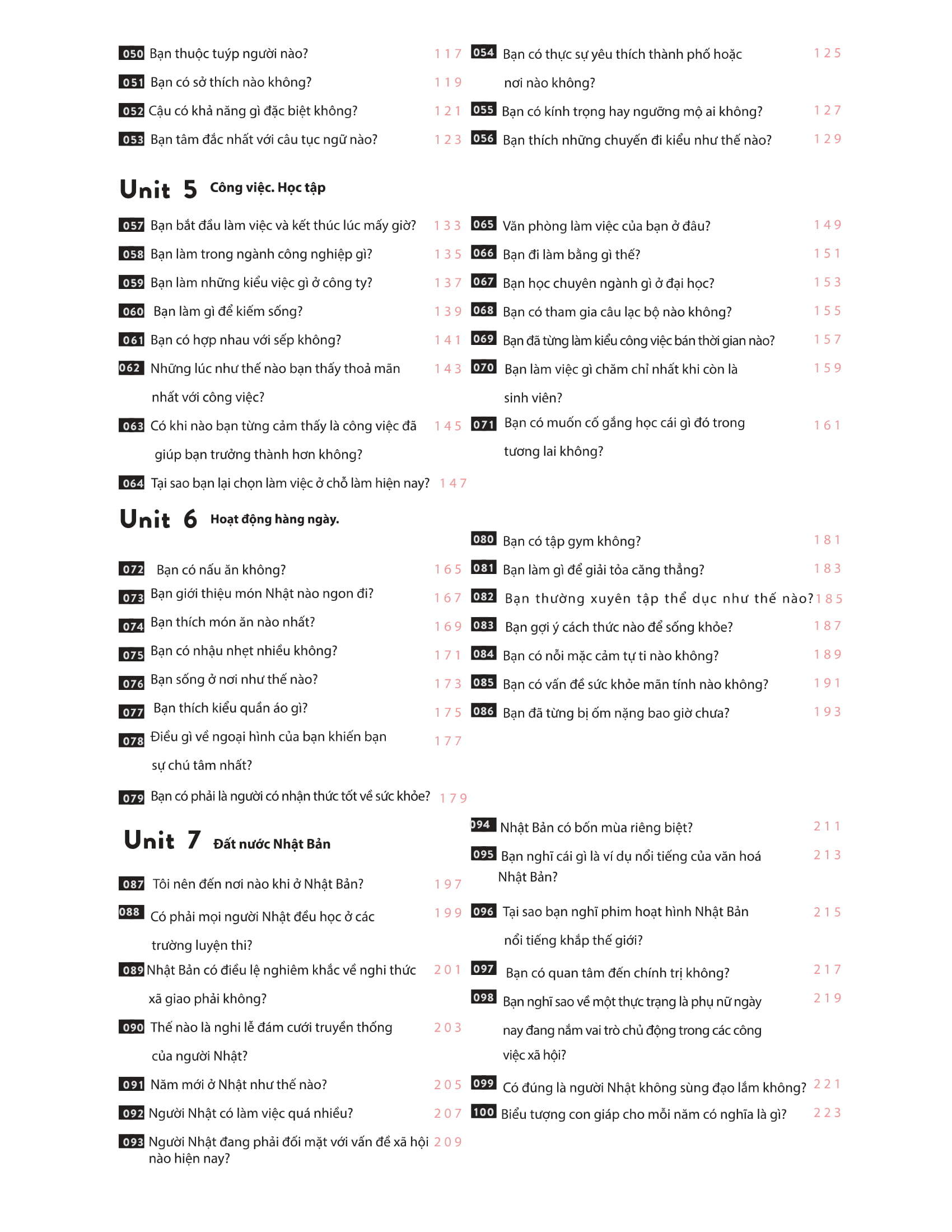 About Me - Chia Sẻ Bản Thân Bằng Tiếng Anh Kèm Sổ Tay PDF - YDS.EDU.VN