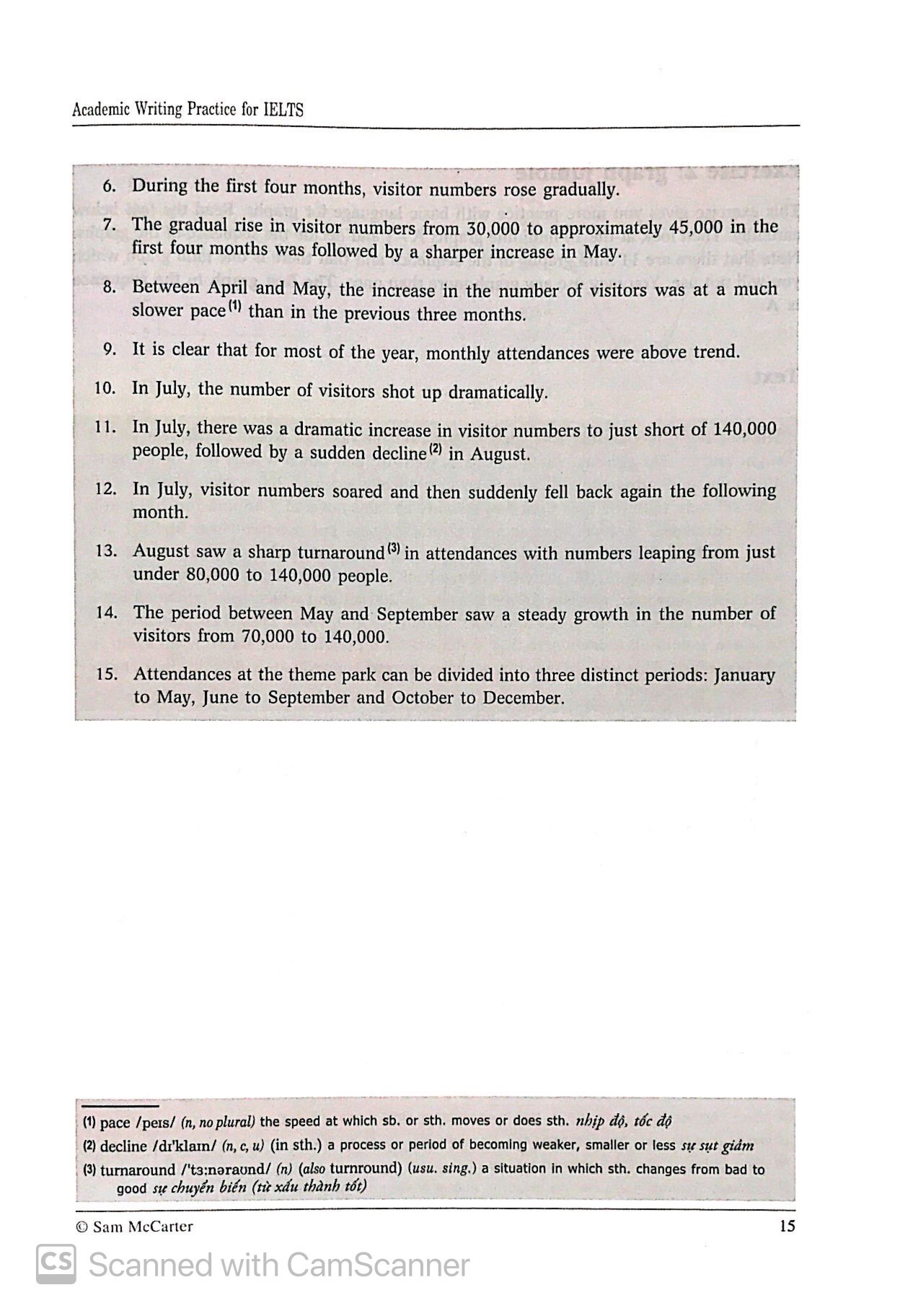 Academic Writing Practice For Ielts PDF - YDS.EDU.VN