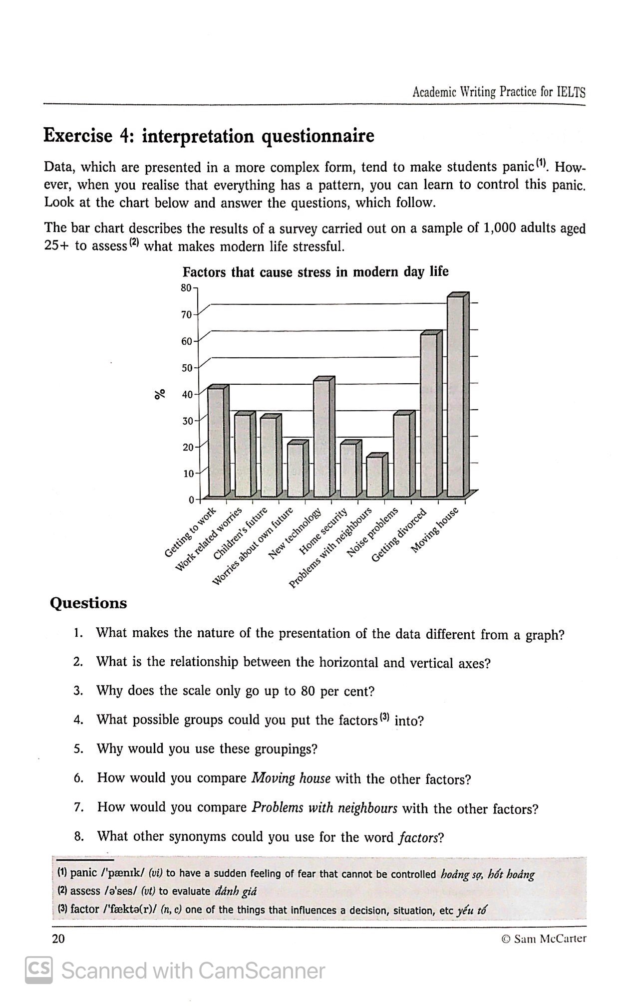 Academic Writing Practice For Ielts PDF - YDS.EDU.VN
