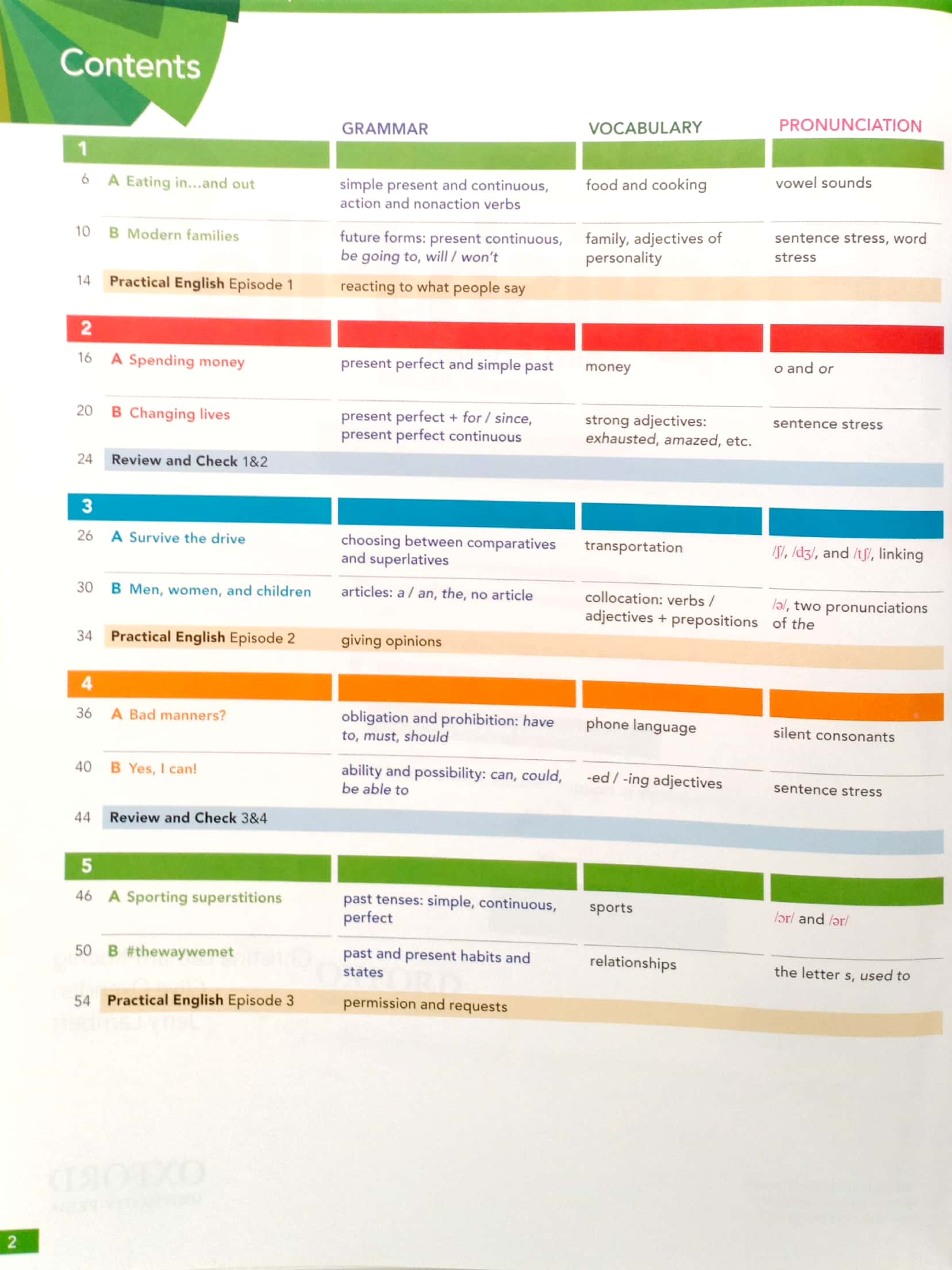 American English File: Level 3: Students Book With Online Practice ...