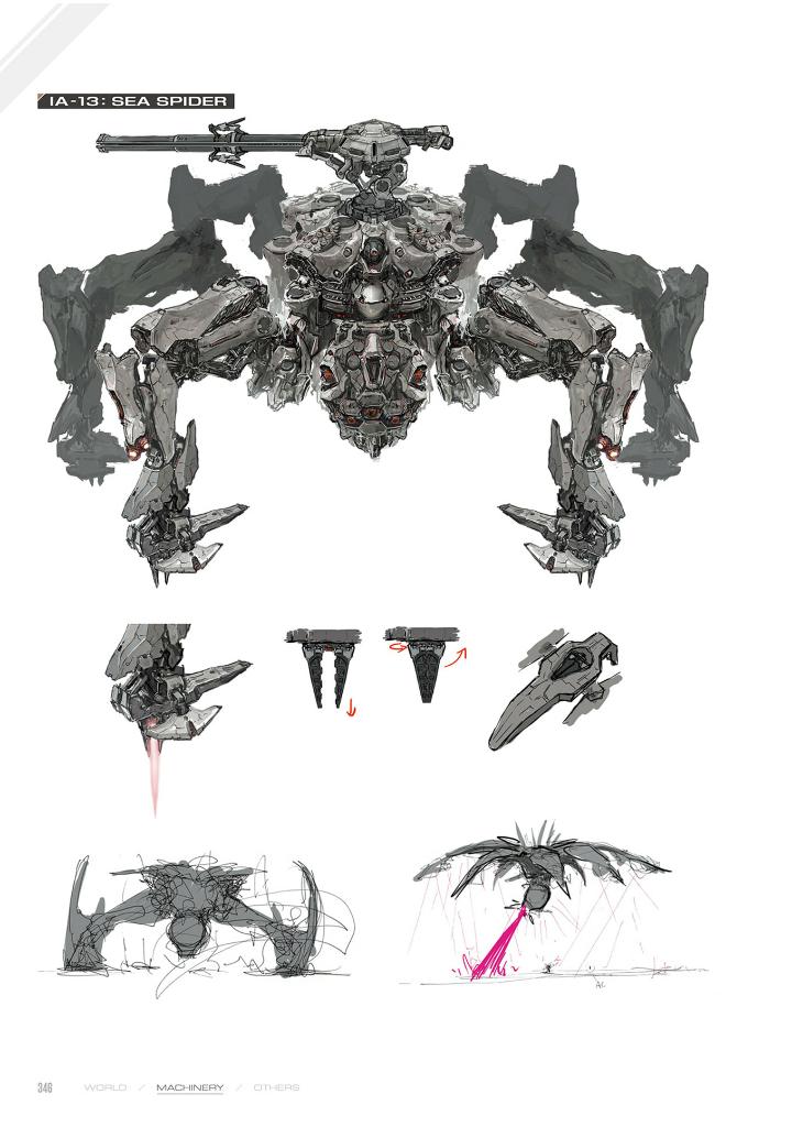 Armored Core Vi Fires Of Rubicon Official Art Works - FAHASA.COM