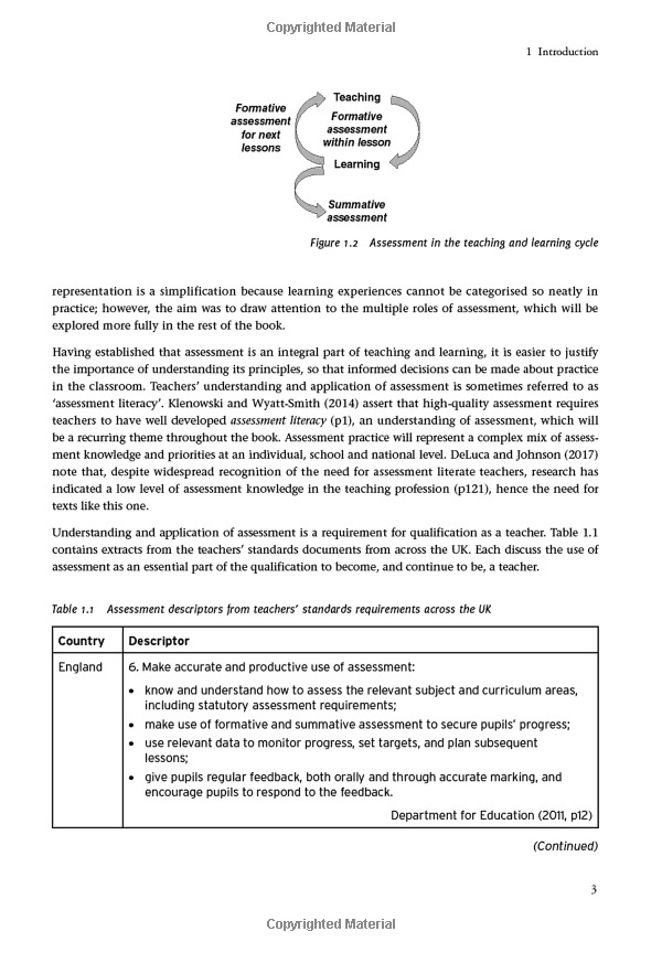 Assessment In The Primary Classroom: Principles And practice (Primary ...