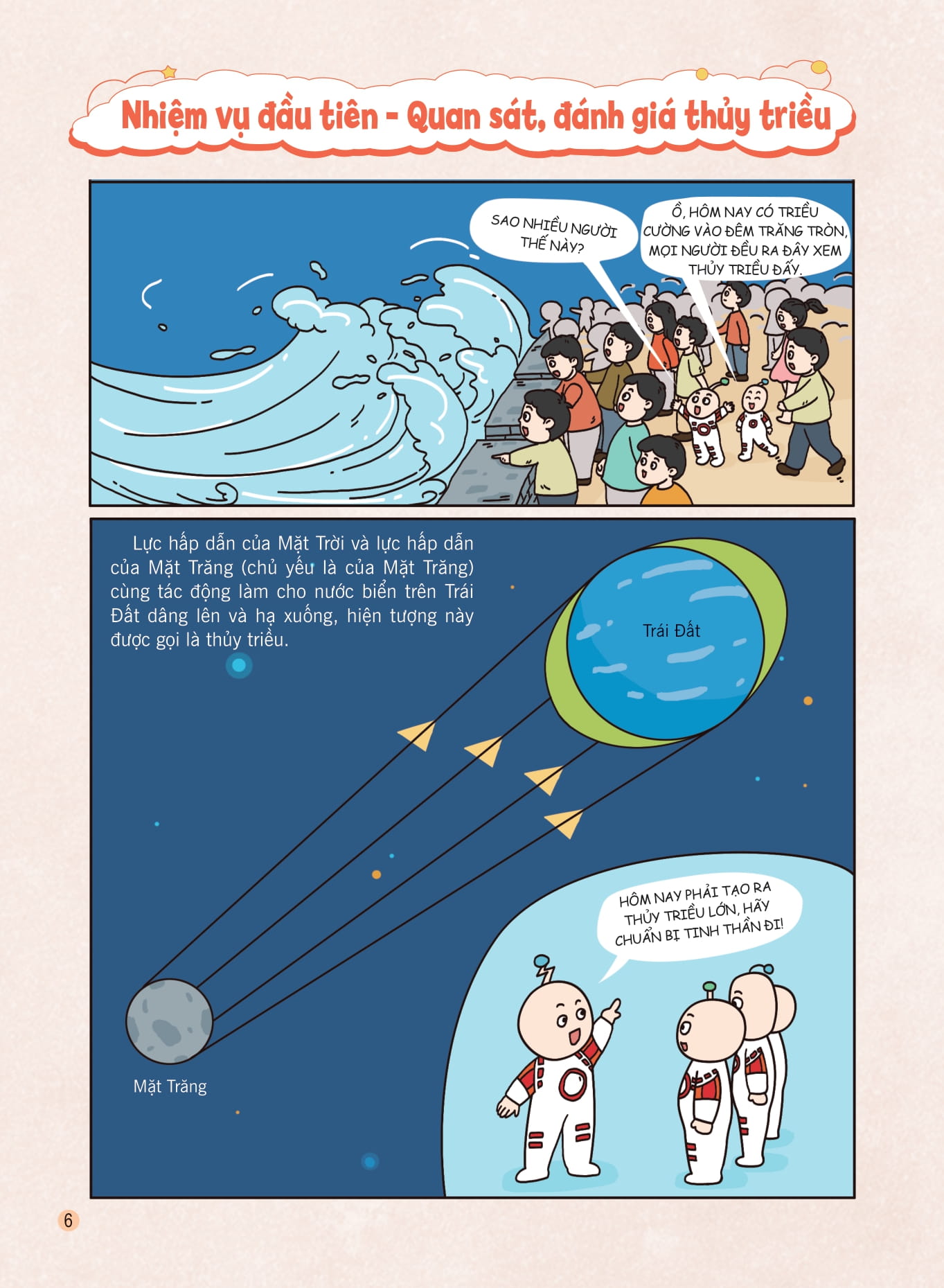 Bách Khoa Thư Về Các Hiện Tượng Tự Nhiên - Mặt Trời, Mặt Trăng, Tr ...