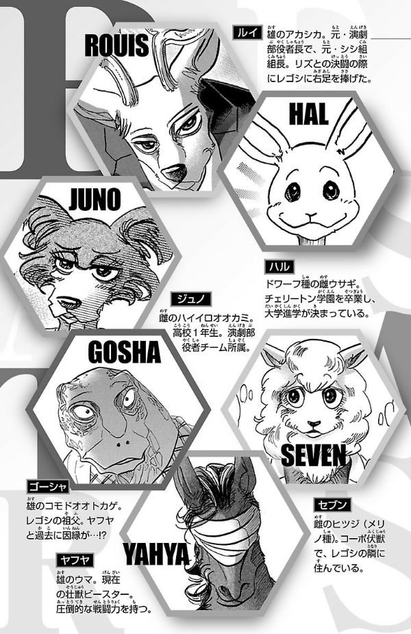 BEASTARS 13 - FAHASA.COM