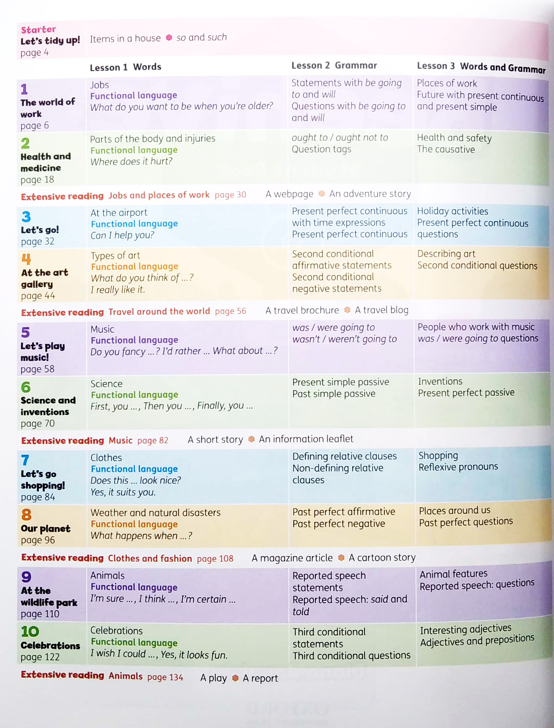 Beehive Level 6: Student Book With Online Practice - FAHASA.COM