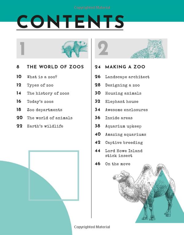 Behind The Scenes At The Zoo: Your Access-All-Areas Guide To The World ...