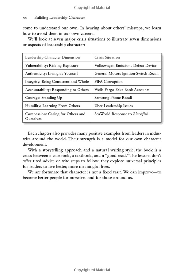 Building Leadership Character