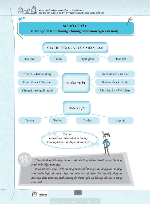 Bứt Phá Điểm Thi Môn Ngữ Văn 1 - Phiên Bản Đặc Biệt 2019 PDF - Tờ Khai Y Tế