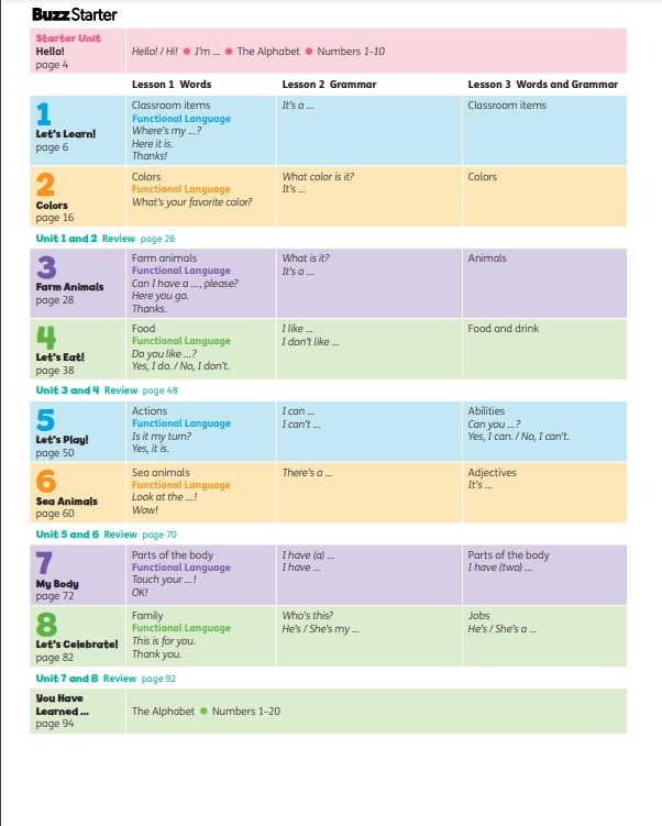 Buzz Starter Student Book With Online Practice - FAHASA.COM