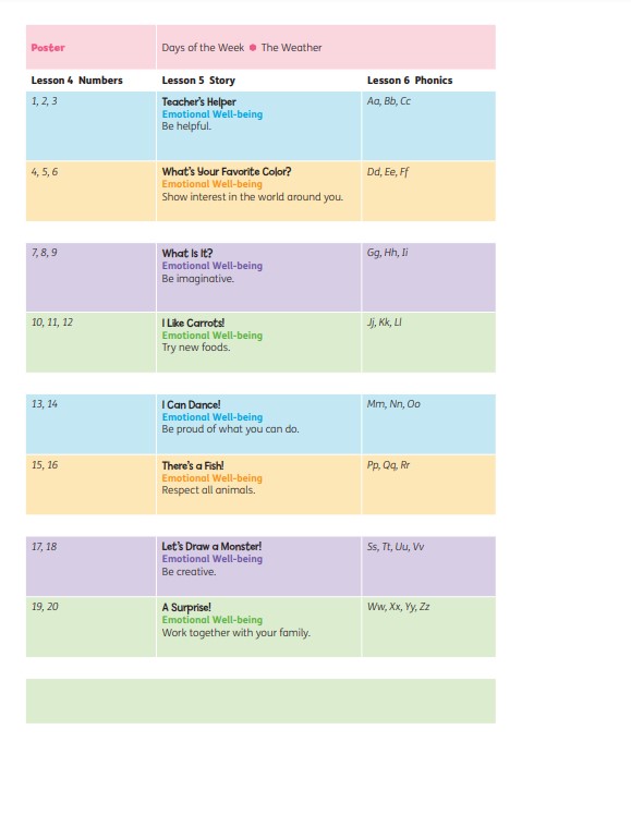 Buzz Starter Student Book With Online Practice - FAHASA.COM