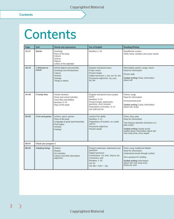Cambridge Global English Learner's Book 1 With Digital Access (1 Year ...
