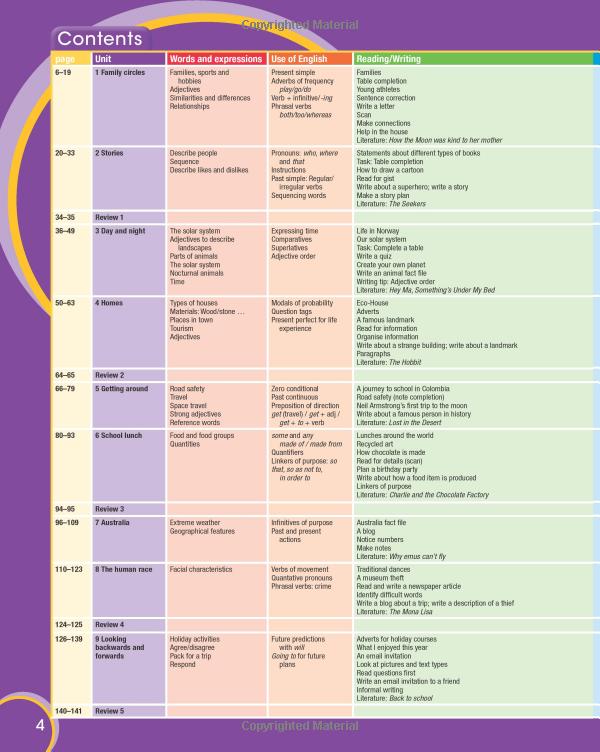 Cambridge Global English Stage 4 Learner's Book with Audio CDs (2 ...