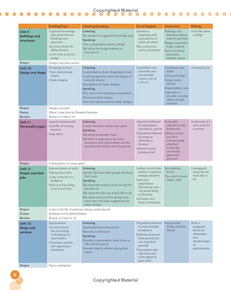 Cambridge Global English Stage 8 Coursebook with Audio CD: Stage 8 ...