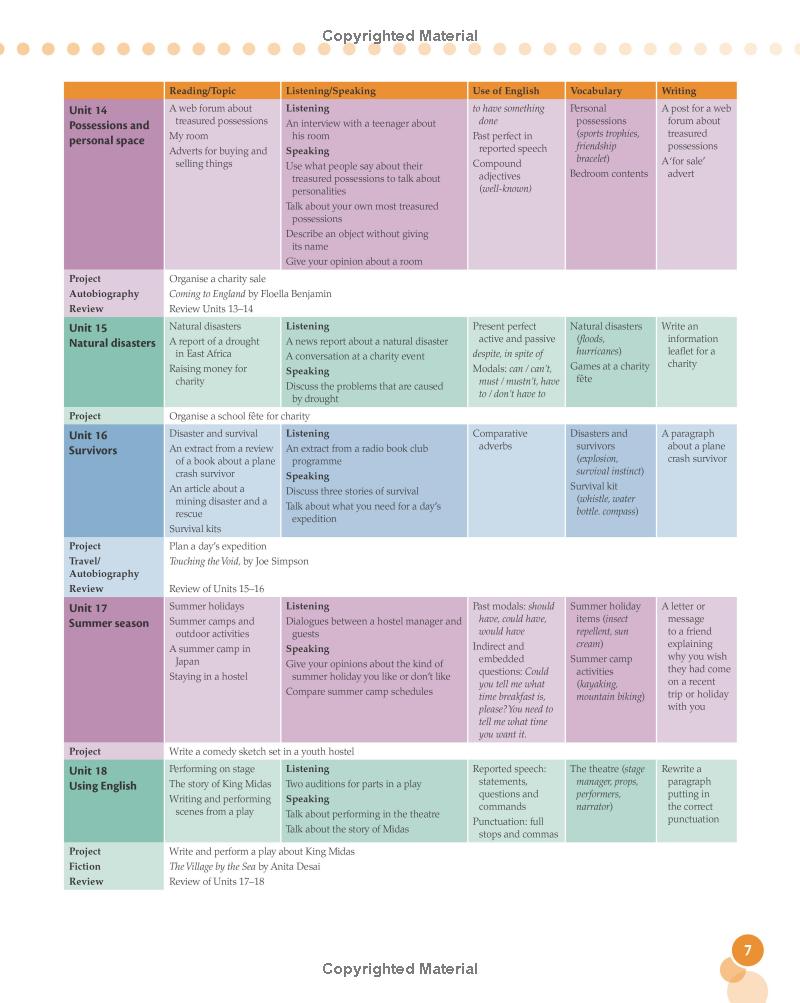 Cambridge Global English Stage 8 Coursebook with Audio CD: Stage 8 ...