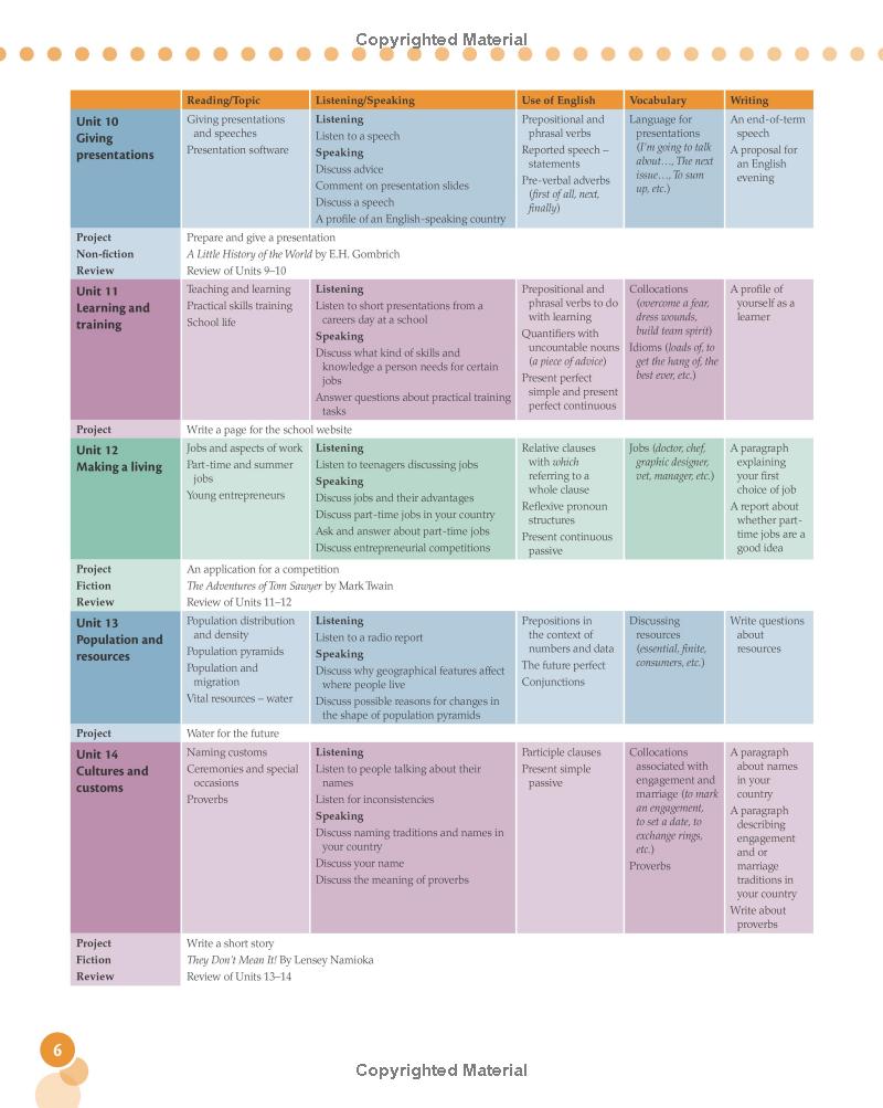 Cambridge Global English Stage 9 Coursebook with Audio CD: for ...