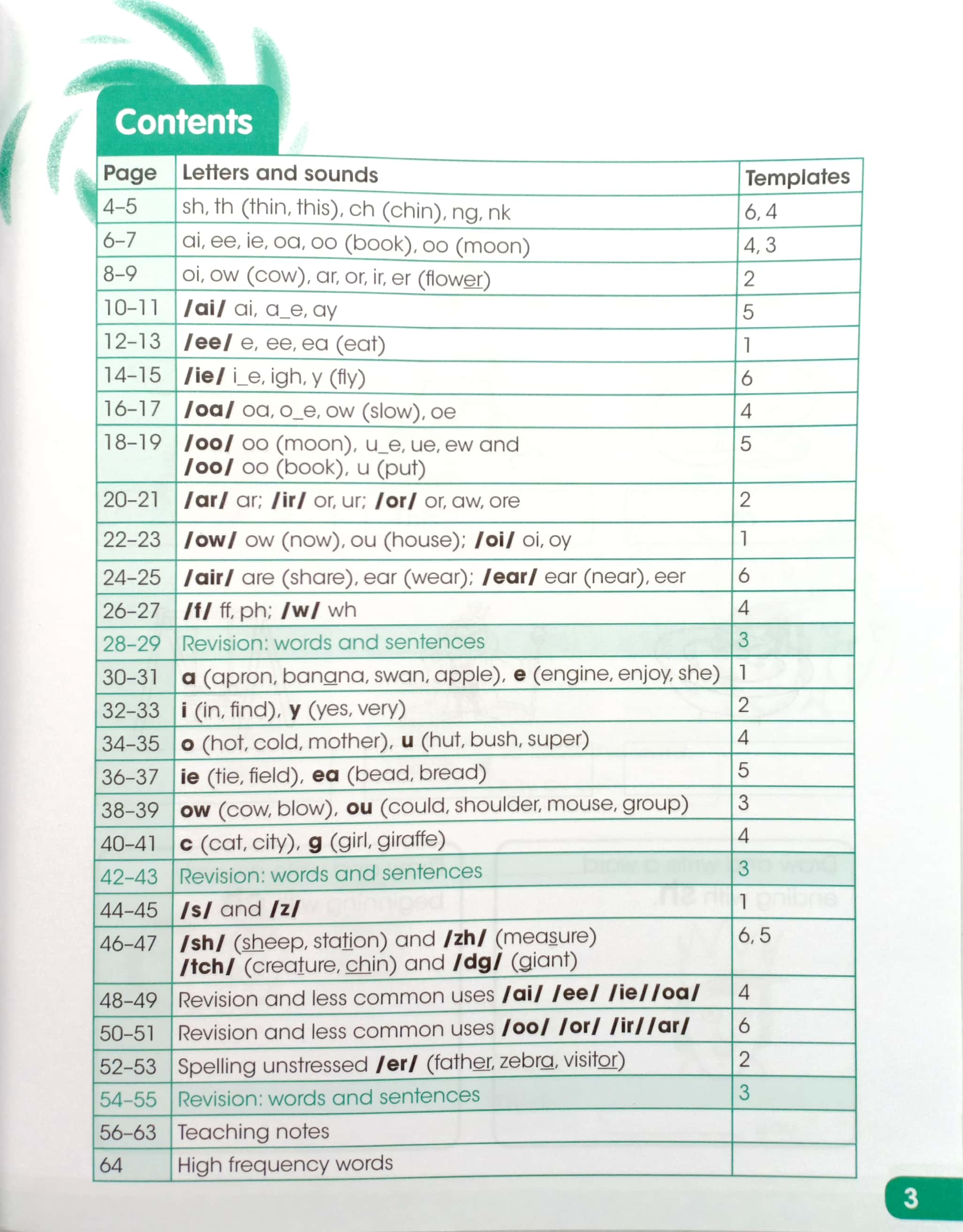 Cambridge Primary English Phonics Workbook B - FAHASA.COM