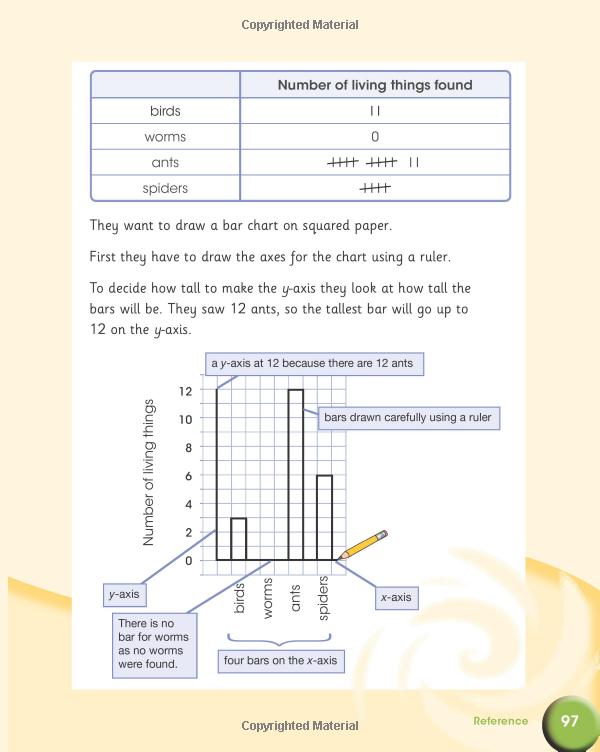 Cambridge Primary Science Stage 4 Learner's Book: Stage 4 - FAHASA.COM