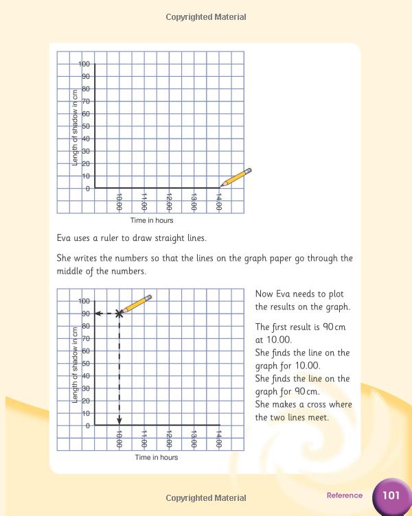 Cambridge Primary Science Stage 5 Learner's Book: Stage 5 - FAHASA.COM