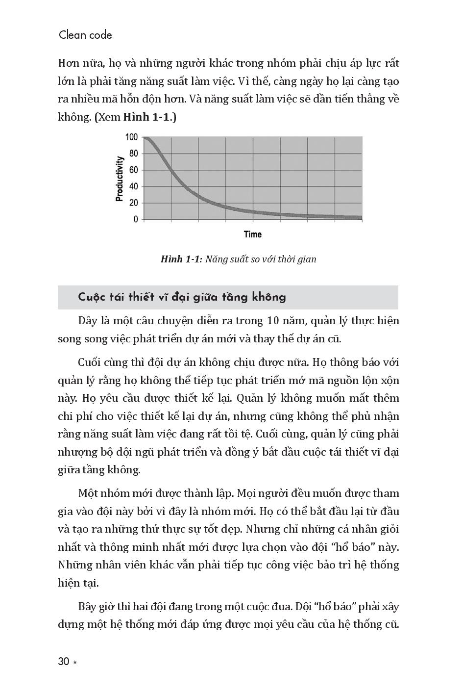 Clean Code - Mã Sạch Và Con Đường Trở Thành Lập Trình Viên Giỏi PDF ...
