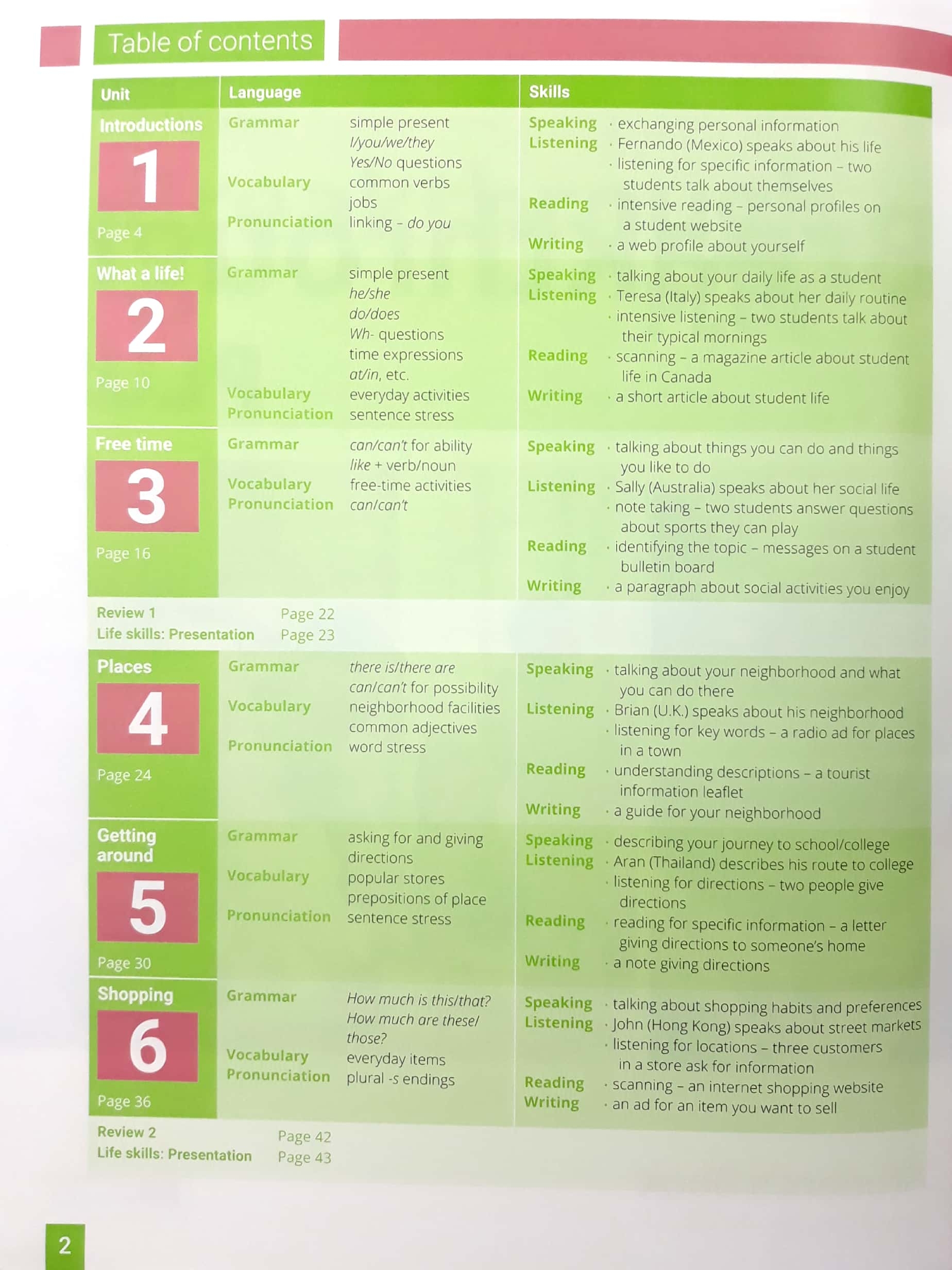 Combo Breakthrough Plus 2nd Edition Level 1: Student's Book + Workbook ...