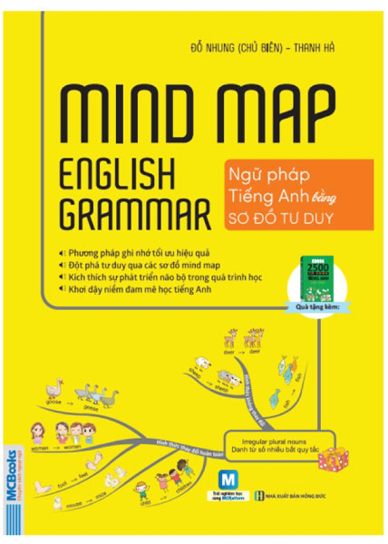 Combo Sách Mindmap English Grammar Mindmap English Vocabulary PDF - YDS.EDU.VN