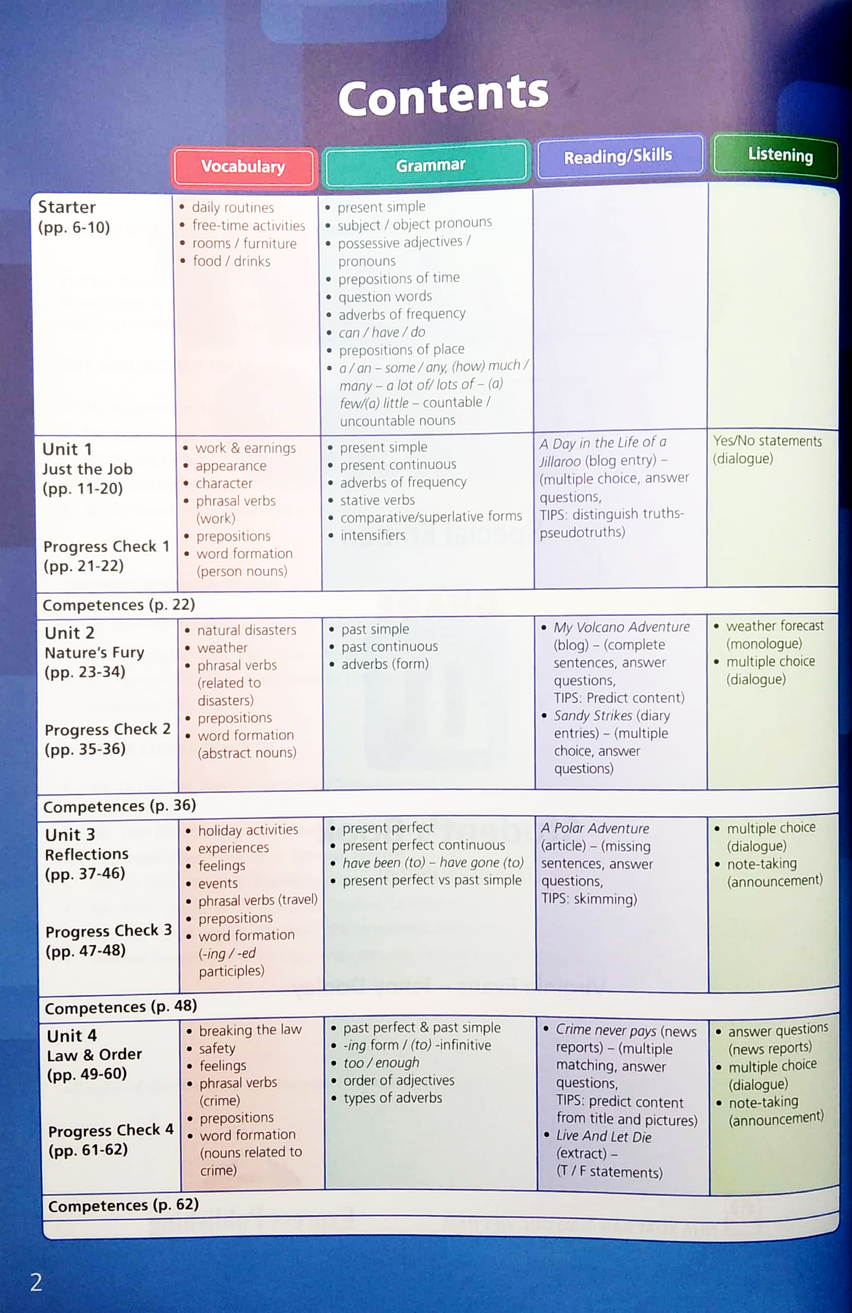 Combo Smart Time Special Edition Grade 11: Student's book + Workbook ...