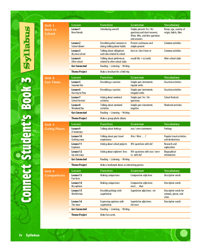 Connect 3 Student's Book with Self-study Audio CD - FAHASA.COM