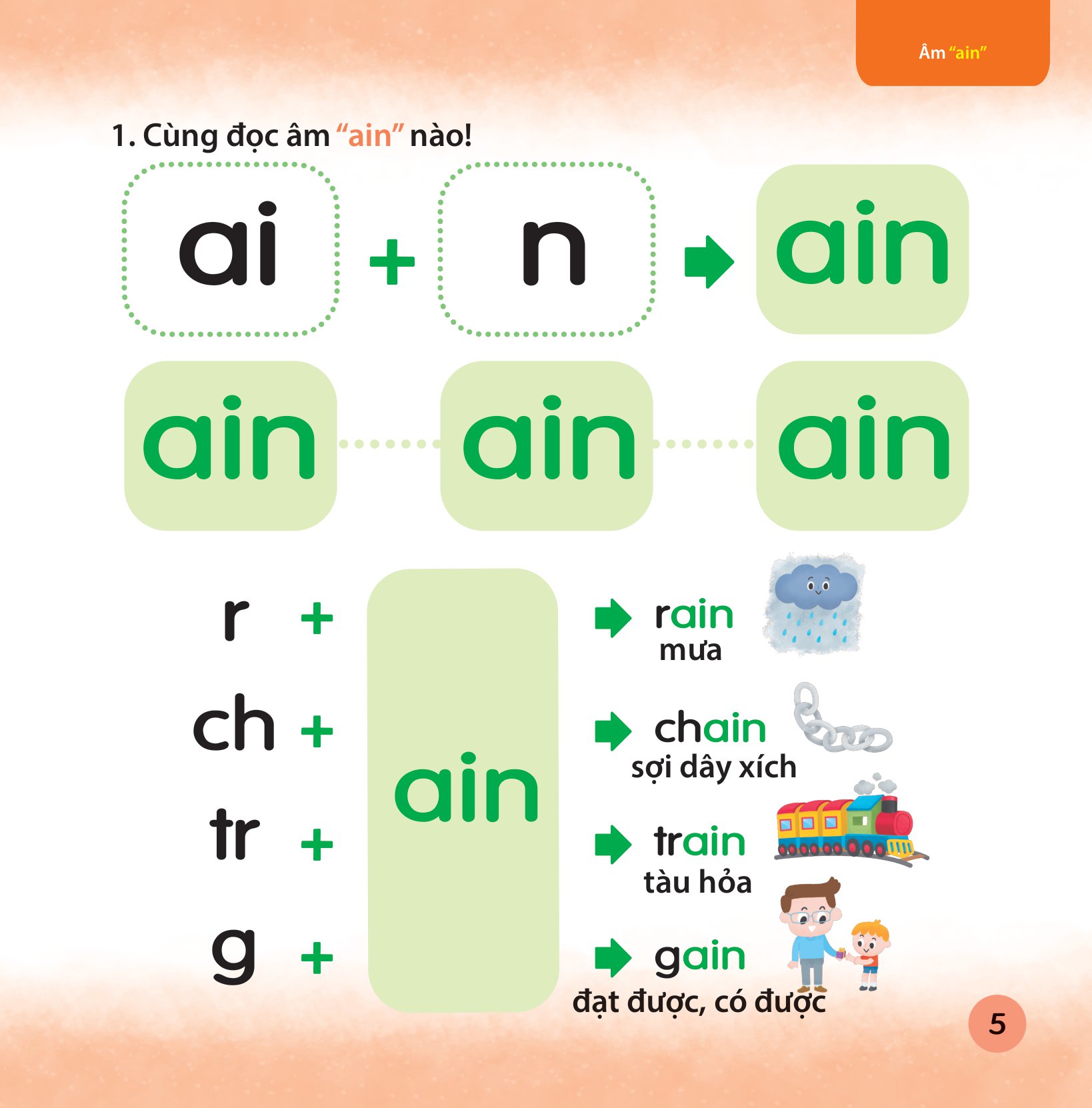 Cùng Con Học Ngữ Âm Tiếng Anh Qua 3 Cấp Độ - Nguyên Âm Đôi PDF - YDS.EDU.VN