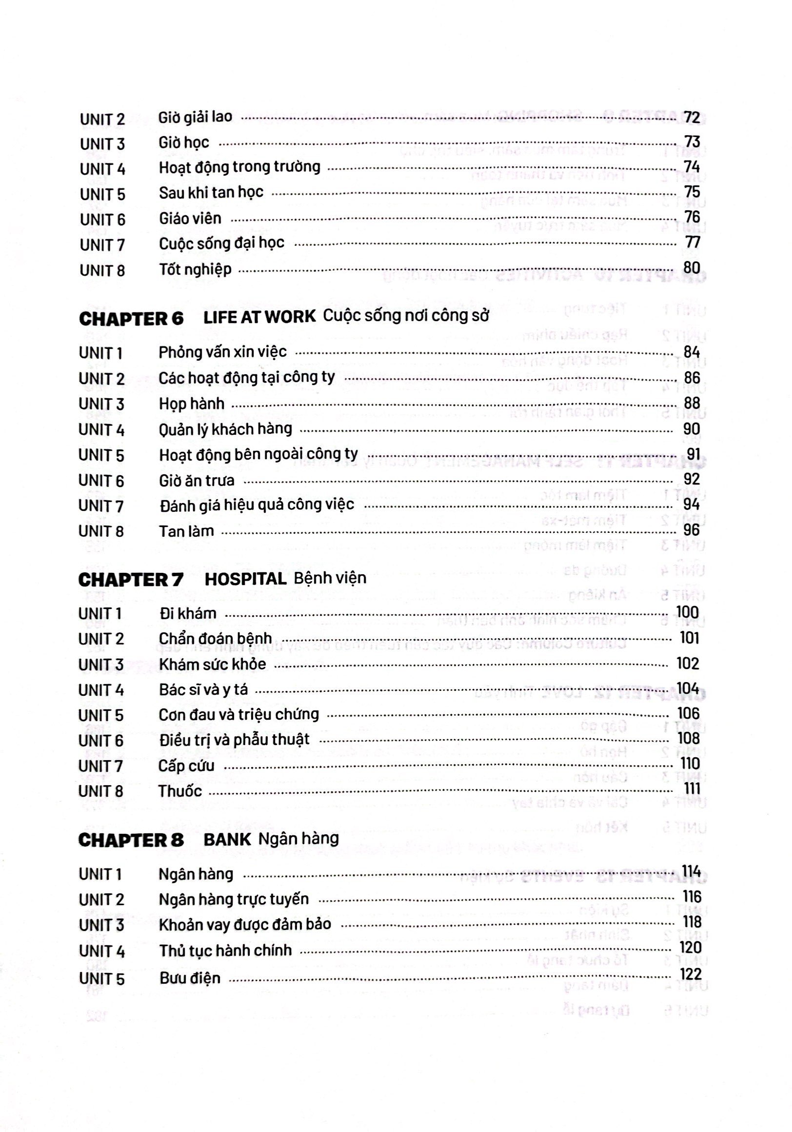 Daily Expression - Top 1500 Cụm Từ Tiếng Anh Thông Dụng Theo Chủ Đề PDF - YDS.EDU.VN