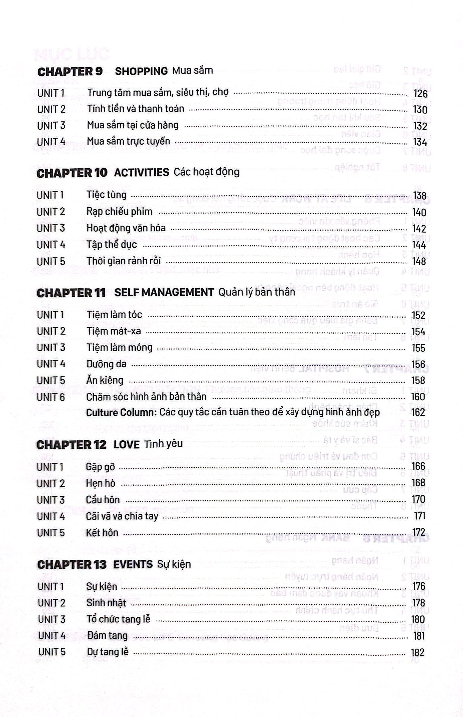Daily Expression - Top 1500 Cụm Từ Tiếng Anh Thông Dụng Theo Chủ Đề PDF - YDS.EDU.VN
