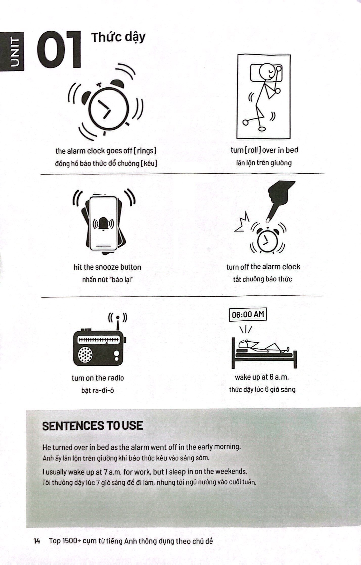 Daily Expression - Top 1500 Cụm Từ Tiếng Anh Thông Dụng Theo Chủ Đề PDF - YDS.EDU.VN