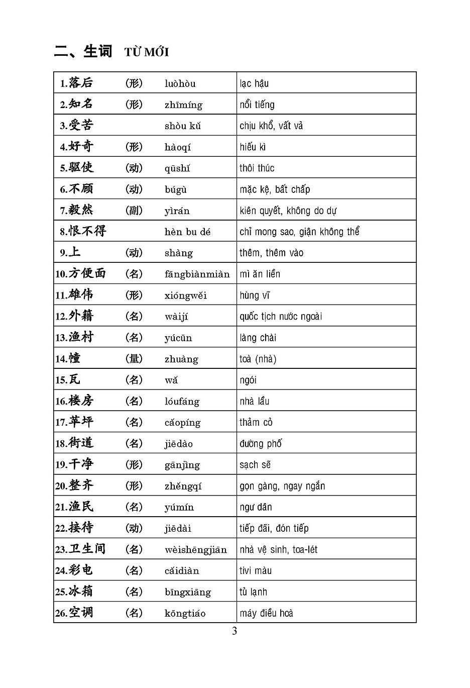 Deng Pan - Giáo Trình Hán Ngữ Trung Cấp - Tập 1 PDF - Tờ Khai Y Tế