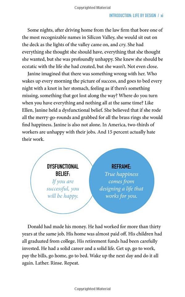 DESIGNING YOUR LIFE - FAHASA.COM