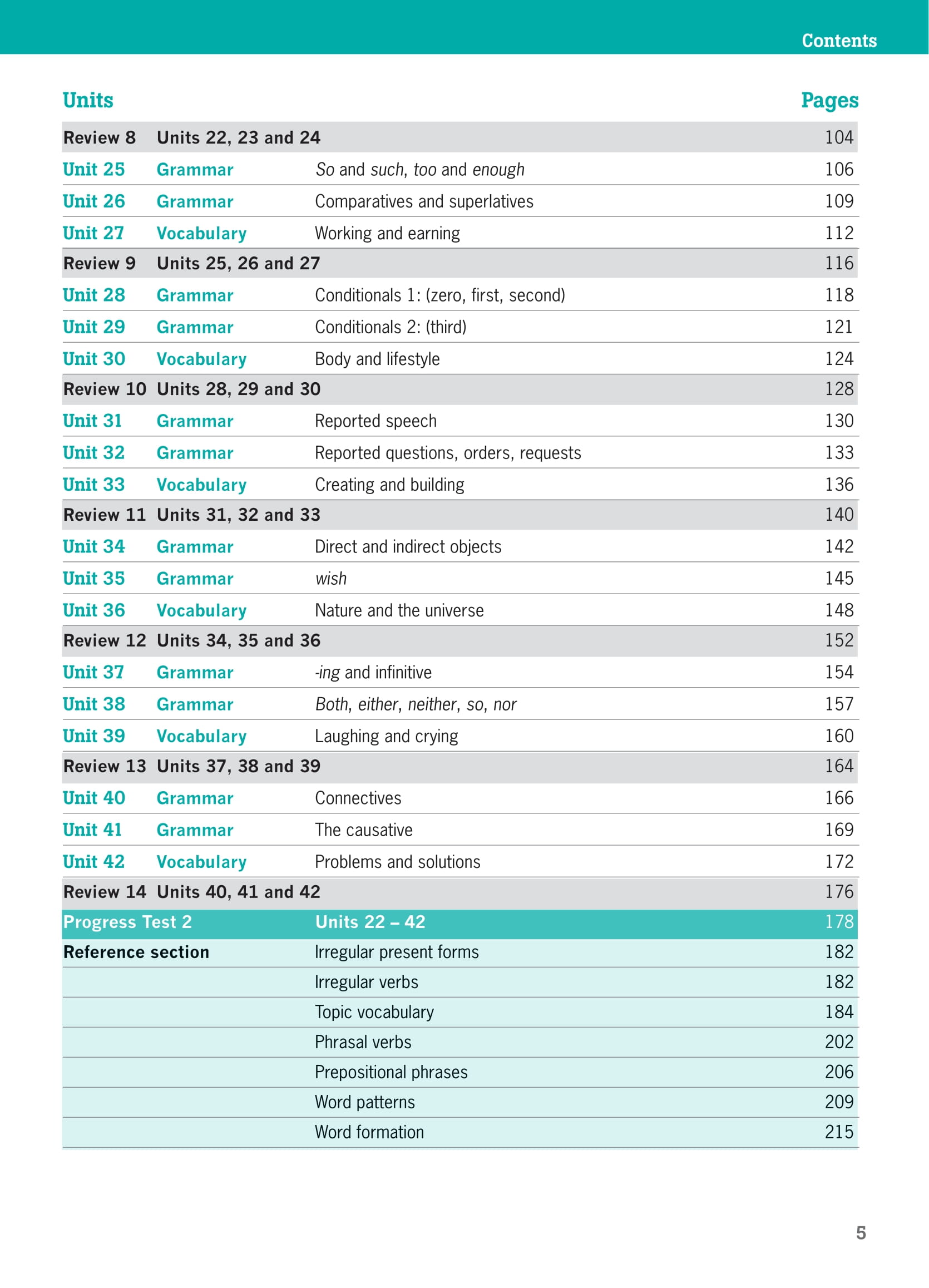 Destination B1 - Grammar And Vocabulary With Answer Key (Tái Bản 2024) PDF - Tờ Khai Y Tế