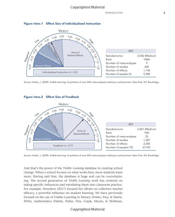 Developing Assessment-Capable Visible Learners, Grades K-12: Maximizing ...