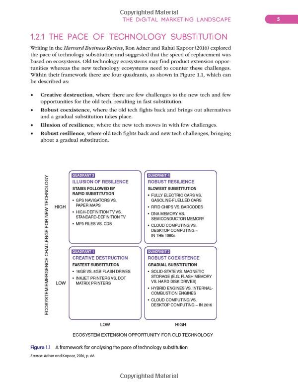 Digital Marketing: Strategic Planning & Integration - FAHASA.COM
