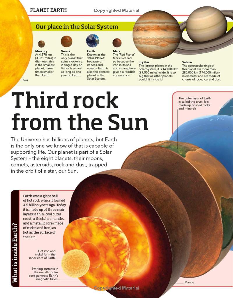 Earth Knowledge Genius!