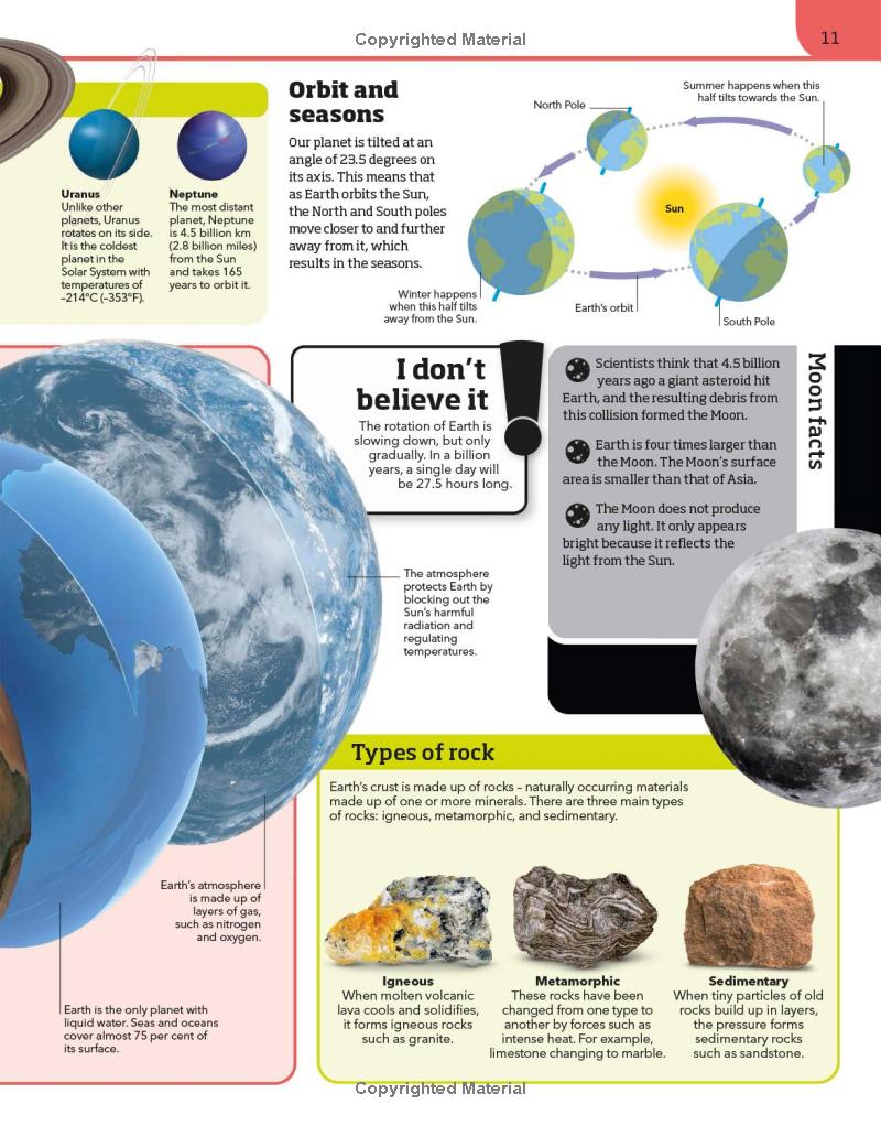 Earth Knowledge Genius!