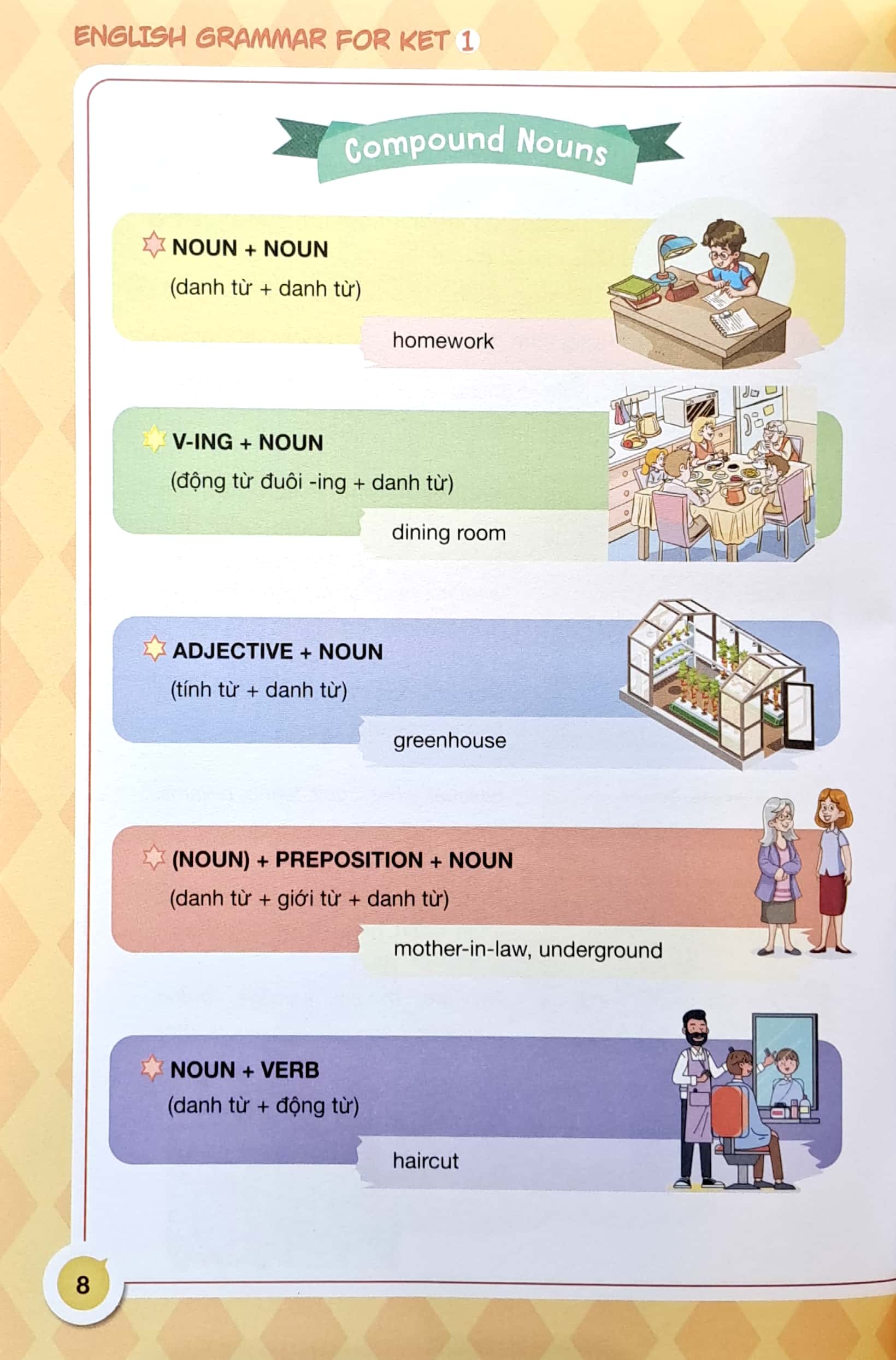 Sách English Grammar For Ket 1 (Có Đáp Án) - FAHASA.COM