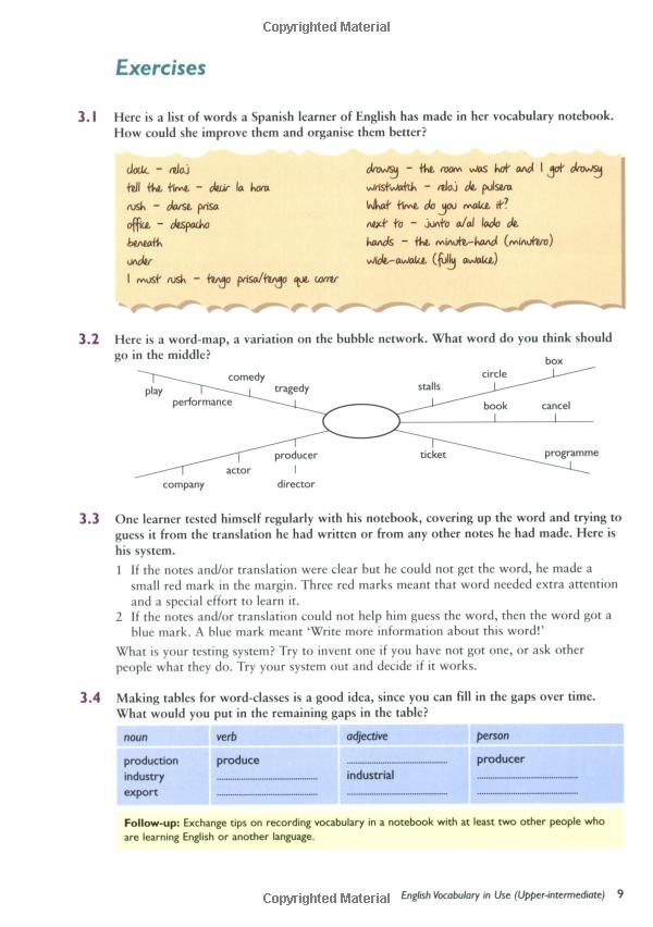 English Vocabulary in Use Upper-Intermediate Book With Answers and ...